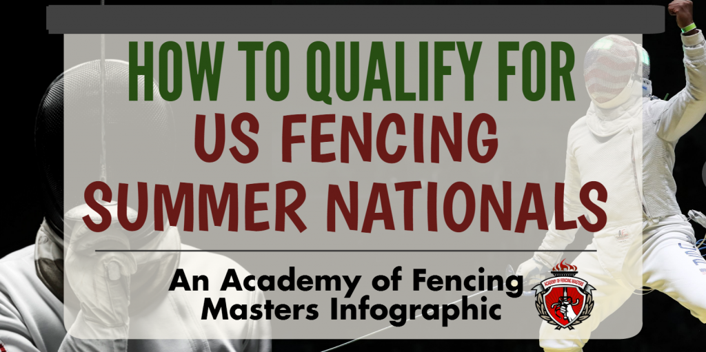 Infographic – How to Qualify for 2017 US Fencing Summer Nationals ...